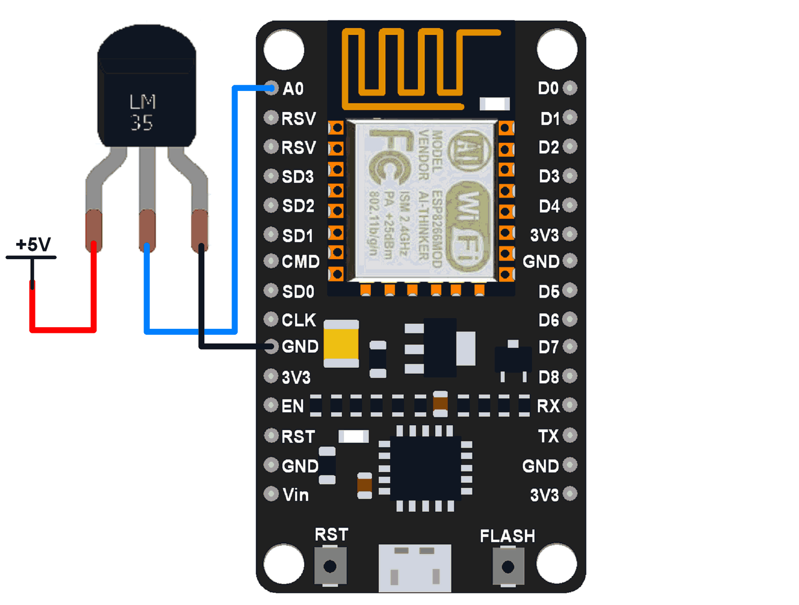 LM35 Interfacing with NodeMCU | NodeMCU LM35 Interfacing with NodeMCU | NodeMCU